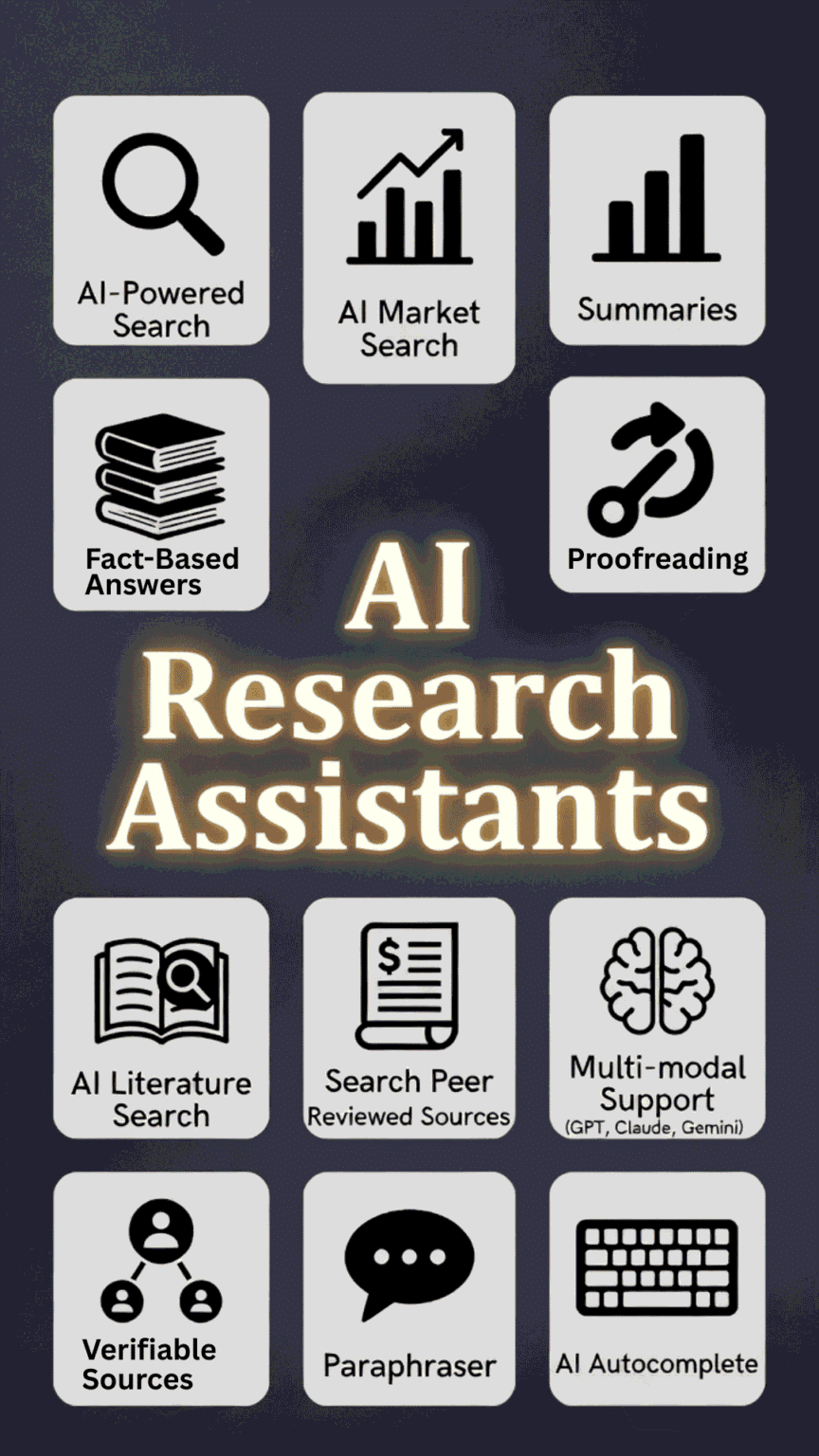 11 Best AI Research Assistant Tools for Academic Writing (2026)