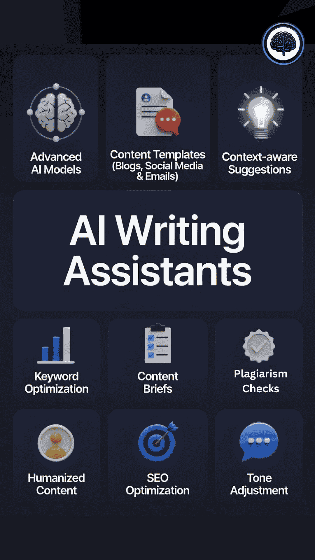 11 Best AI Writing Assistants for Content Creation (2026)